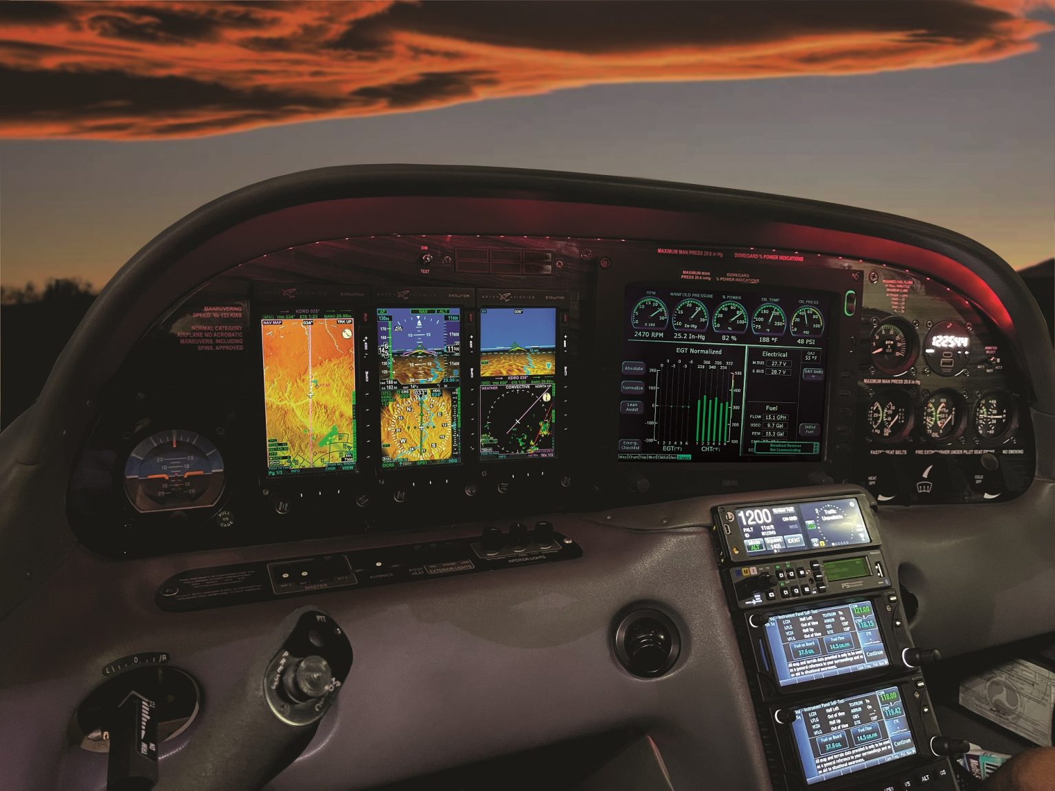 News - The AIRO Group